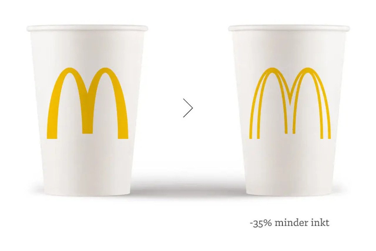 Sometimes less is more! Ecobranding with your corporate identity ...